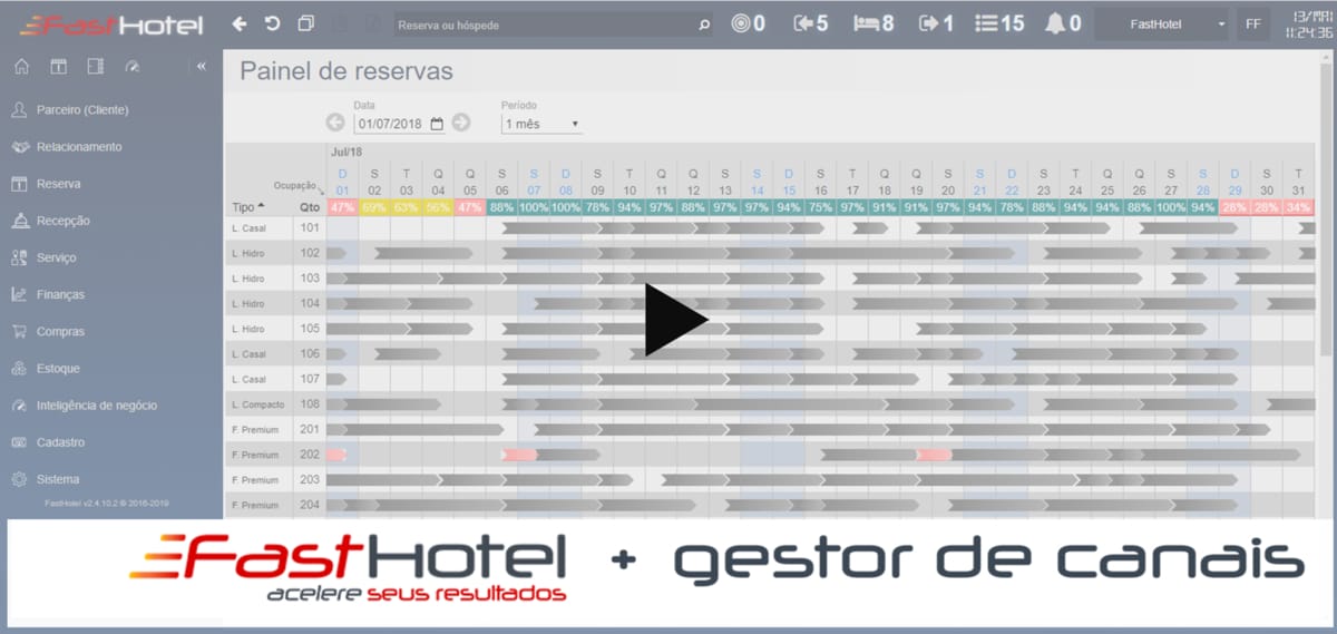 Gestor de Canais | FastHotel - Sistema de Hotel e Pousada com Motor de ... Gestor de Canais | FastHotel - Sistema de Hotel e Pousada com Motor de ...